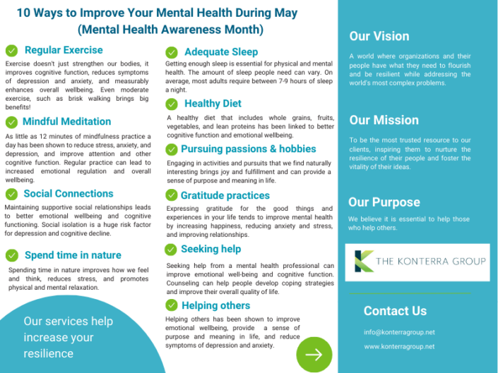 10 Research-Supported Ways To Improve Your Mental Health During May ... 10 Research-Supported Ways To Improve Your Mental Health During May ...